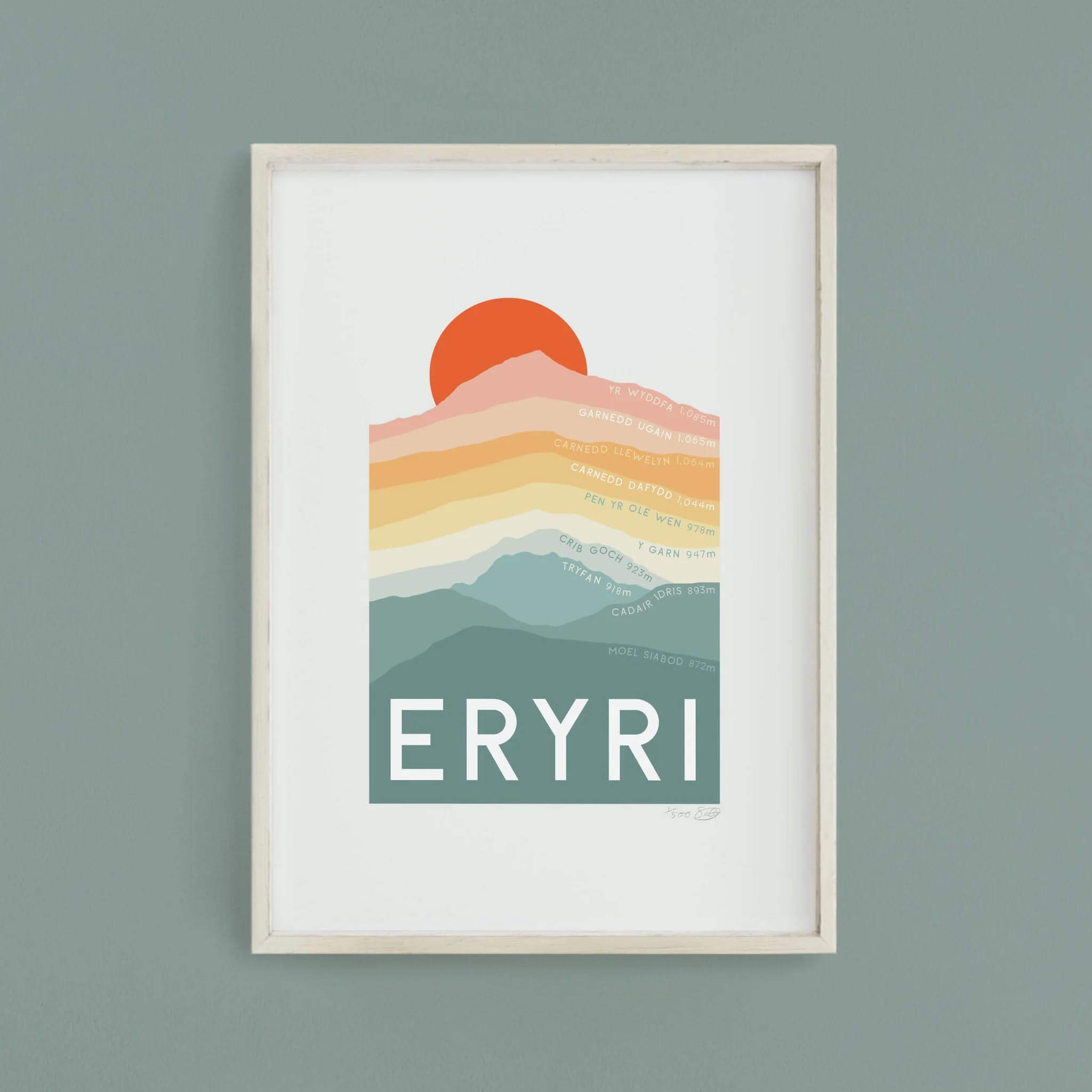 Prints & Art – The Welsh Gift Shop