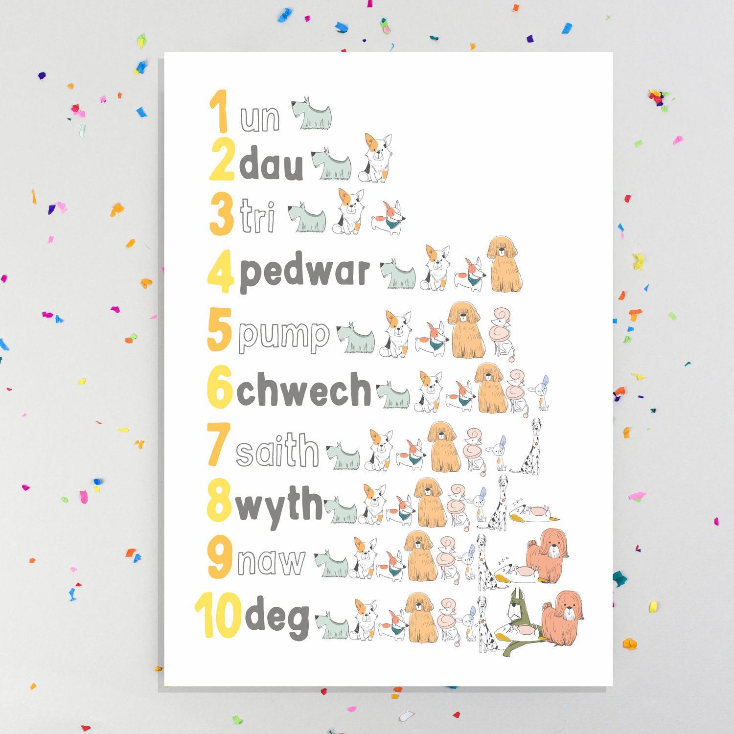 Prints & Art – Page 2 – The Welsh Gift Shop